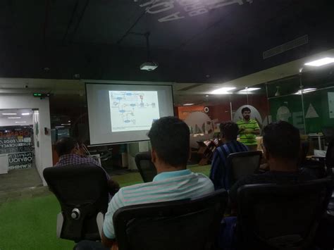 Abhishek Uniyal On Linkedin Fnplus Emergingtech Holisticapproach Learning