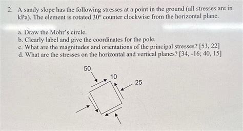 Solved Please Draw Mohrs Circle With All Characteristics
