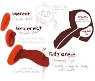 Post Pepperman Pizza Tower