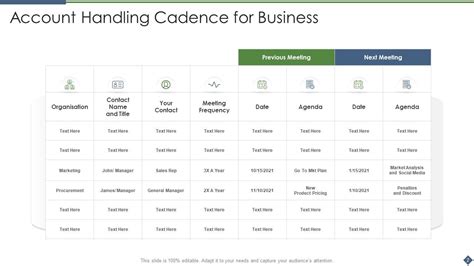 Cadence Powerpoint Ppt Template Bundles Presentation Graphics Cadence Powerpoint Ppt Template Bundles Presentation Graphics