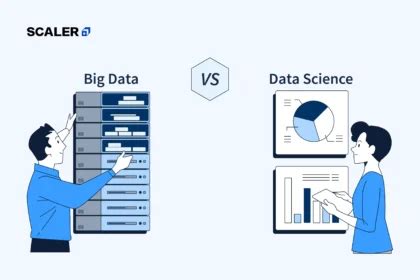 25 Real World Data Science Applications With Examples