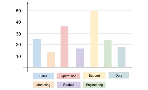 Workplace And Workforce Analytics Guide