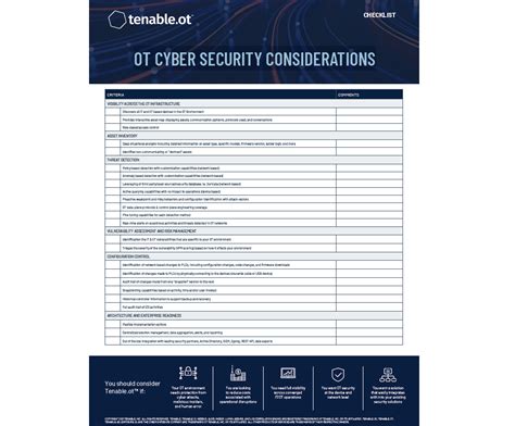 Tenables Ot Cyber Security Considerations Checklist On360° Digital