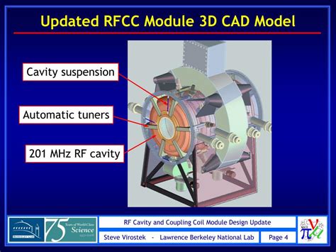 Ppt Rfcc Module Design Update Automatic Tuners Cavity Suspension