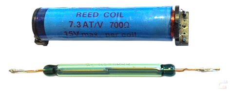 Reed Relay Encyclopedia Magnetica™