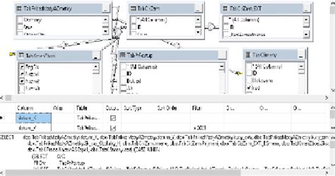 helios erp data digging obtener datos de bases de datos