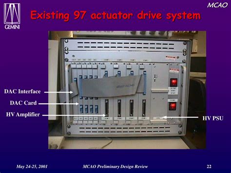 PPT AO Module Electronics PowerPoint Presentation Free Download ID