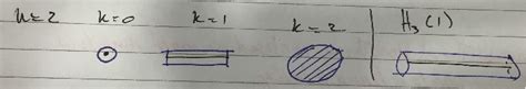 Poincaré Recurrence Theorem Semantic Scholar