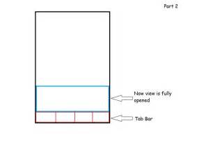 Ios UIView Appereance From Bottom To Top And Vice Versa Core