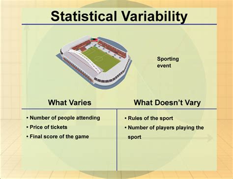 Math Clip Art Statistics And Probability Statistical Variability 8