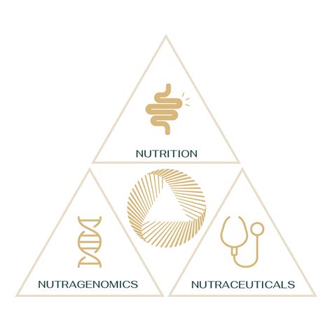 Reformative Medicine Nuwell Medicine
