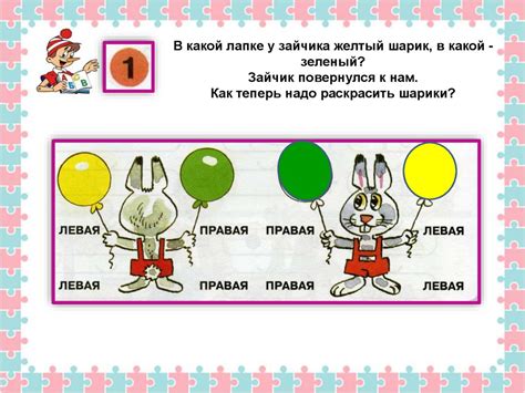 Справа слева презентация онлайн