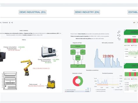 IBM AS400 Monitoring With Zabbix Muutech Monitoring Solutions
