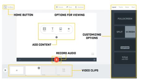 Adobe Spark Tutorial Examples That Can Help Beginners
