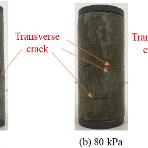 Bridge Reinforcement Effect Of Fiber In Fiber Soil Download