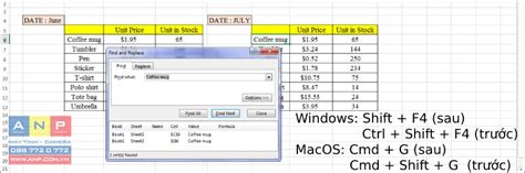 cách sửa lỗi không dùng được phím f4 để cố định vùng trong excel