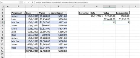 How To Use Bycol And Byrow To Evaluate Data Across Columns And Rows In Excel Techrepublic