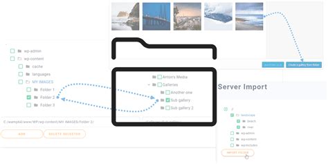 Wordpress Media Library Synchronizer And Organizer