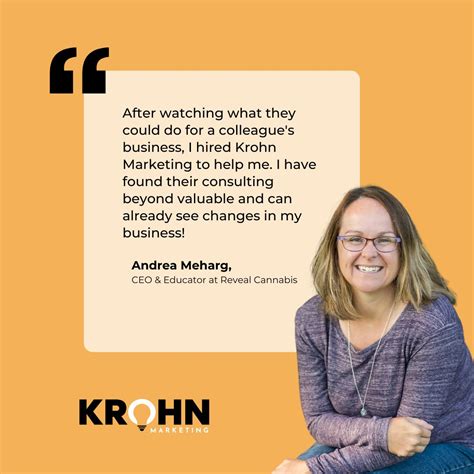 Krohn Marketing On Linkedin Businessgrowth Consulting