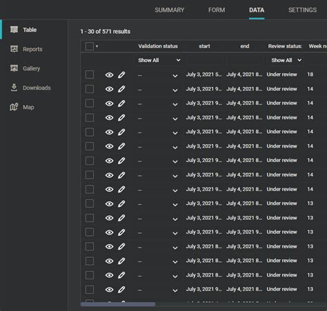 Filter Under Datatable Not Working Data Management Kobotoolbox