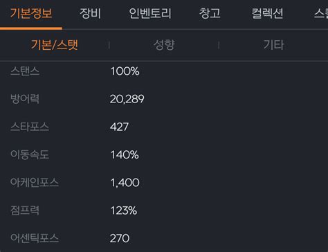 메이플스토리 인벤 분명 1추 떠서 기분 좋아야 하는데 메이플스토리 인벤 리부트 게시판