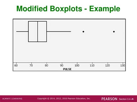 Lecture Slides Elementary Statistics Twelfth Edition Ppt Download