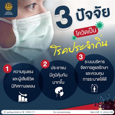 โรคโควิด 19 เป็นโรคประจำถิ่นได้ ศูนย์ข้อมูล Covid 19