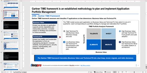 Gartner Time Framework