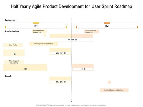 Half Yearly Agile Product Development For User Sprint Roadmap Powerpoint Slides Diagrams