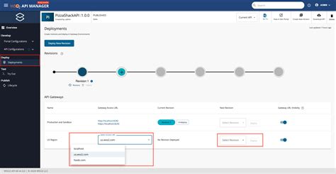 Expose APIs Via Custom Hostnames WSO2 API Manager Documentation 4 2 0