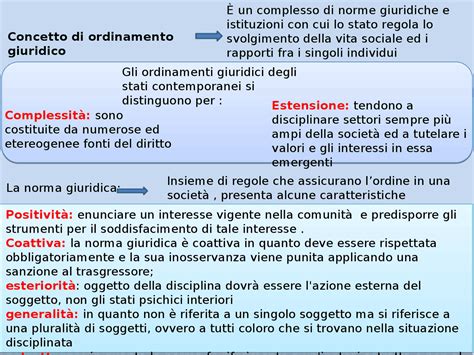 Riassunto Di Diritto Pubblico Docsity