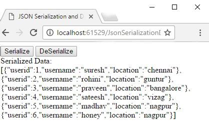 C Serialization Tutorial For Beginners Getting Started With C