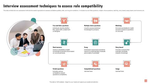 Role Compatibility Ppt Powerpoint Presentation Complete Deck With Slides