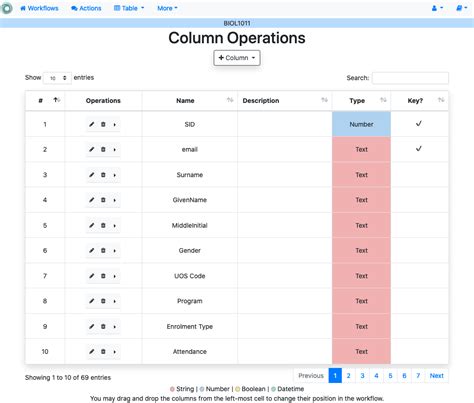 36 Additional Workflow Operations — Ontask 111 Documentation