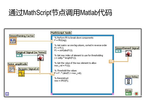 声明 本课件供《虚拟仪器技术》、《自动测试技术》等相关课程教师授课使用与参考 教师可根据课程需要和实际情况在此课件基础上增删内容 Ppt