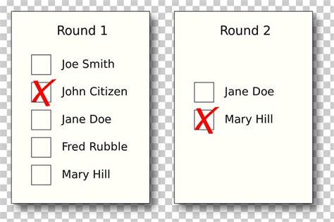 Two Round System Single Member District Voting Election Electoral