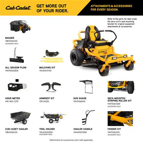Cub Cadet Zt1 46 Tuley Farm And Home