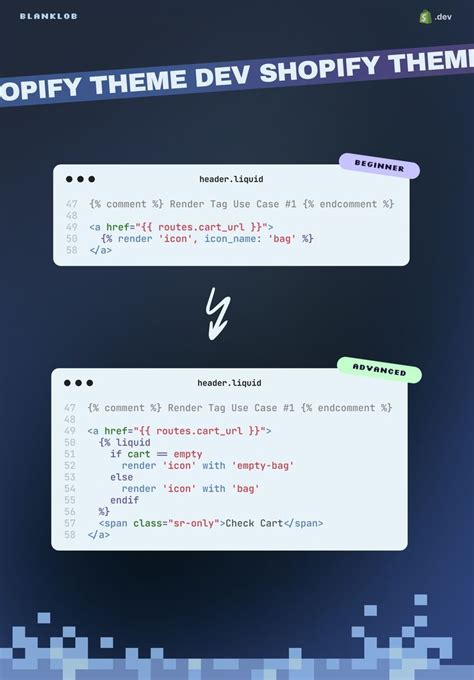 shopify theme development using render tag within liquid best