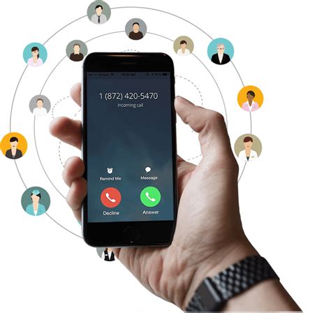 Iphone Call Png