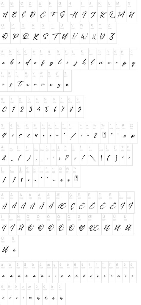 Riana Maria Font
