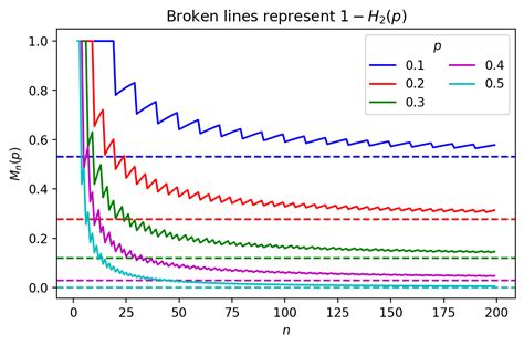 Nuget Systemnet Problem In Vs 2017 After Upgrade To Net 48