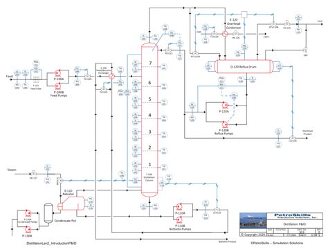 Solved Points Use The P ID And The Process Description Chegg
