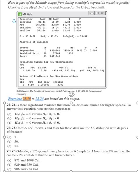 Solved Here Is Part Of The Minitab Output From Fitting A