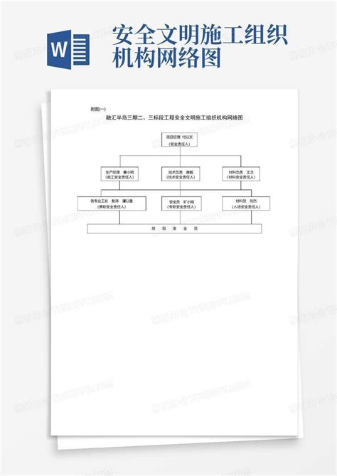安全文明施工组织机构网络图 Word模板下载 编号lmnwrnxz 熊猫办公