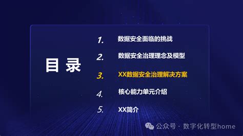 大数据安全治理解决方案 Csdn博客