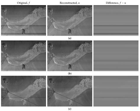 variational destriping in remote sensing imagery total variation with