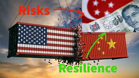 Why Singapore Dollar SGD Is Strong And Risks For The Future YouTube
