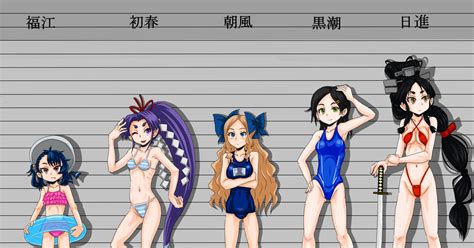 艦隊これくしょん 網走鎮守府メンバー身長比較 フトマユート・オデコスキーのイラスト Pixiv