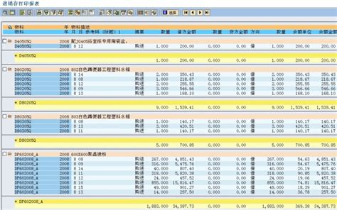 alv多层显示及分类汇总 csdn博客