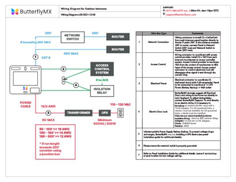 Cl2 Mo Diagram Wiring Diagram Pictures